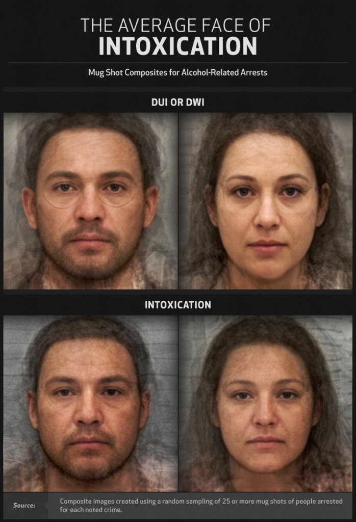 The Average Face of Drug Addiction - Drug Addiction Now